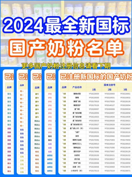 婴儿奶粉哪个牌子好_中国婴儿奶粉十大名牌排行榜-第1张图片-山城妙识 婴儿奶粉哪个牌子好_中国婴儿奶粉十大名牌排行榜-第1张图片-山城妙识