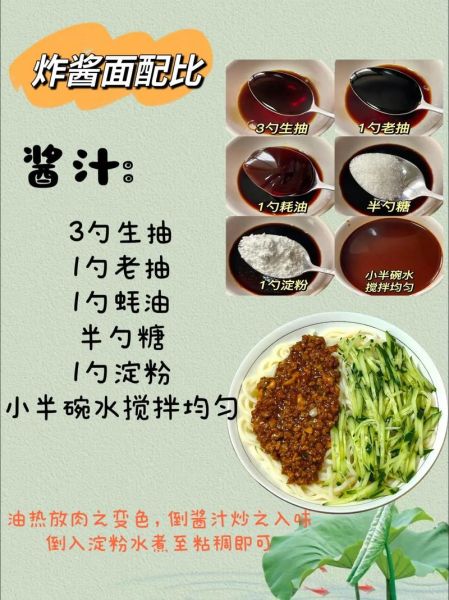 重庆炸酱面怎么做_重庆炸酱面正宗配料-第1张图片-山城妙识