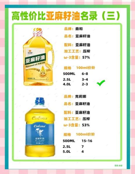 国产亚麻籽油哪个牌子好_如何挑选高品质亚麻籽油-第1张图片-山城妙识 国产亚麻籽油哪个牌子好_如何挑选高品质亚麻籽油-第1张图片-山城妙识