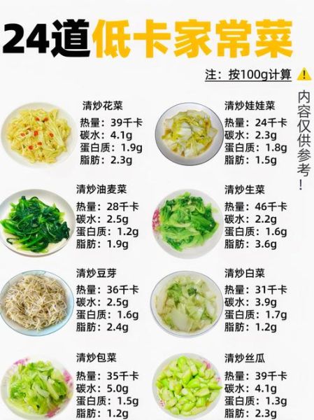 家常菜有哪些简单又好吃_大众菜食谱大全-第1张图片-山城妙识 家常菜有哪些简单又好吃_大众菜食谱大全-第1张图片-山城妙识