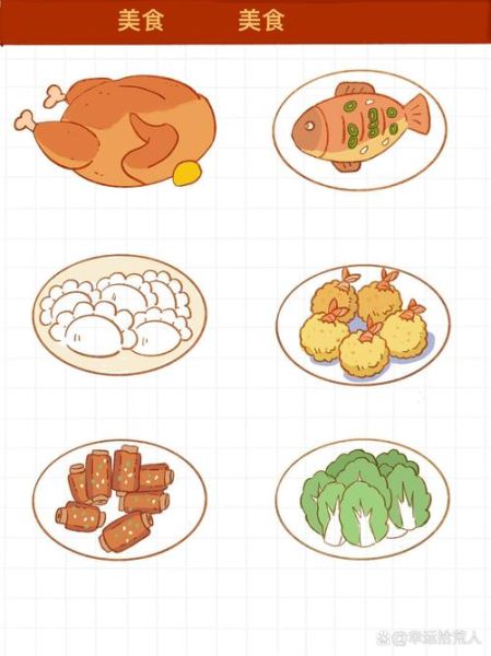 中国美食简笔画怎么画_中国美食简笔画步骤-第3张图片-山城妙识 中国美食简笔画怎么画_中国美食简笔画步骤-第3张图片-山城妙识