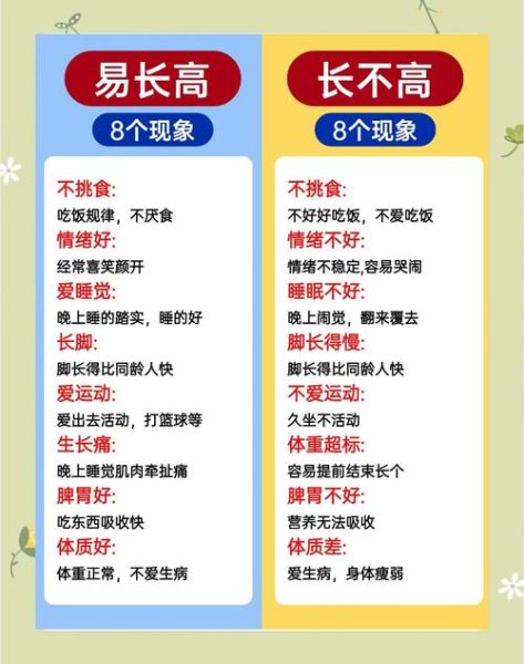 增高方法有哪些_青少年如何科学长高-第1张图片-山城妙识 增高方法有哪些_青少年如何科学长高-第1张图片-山城妙识