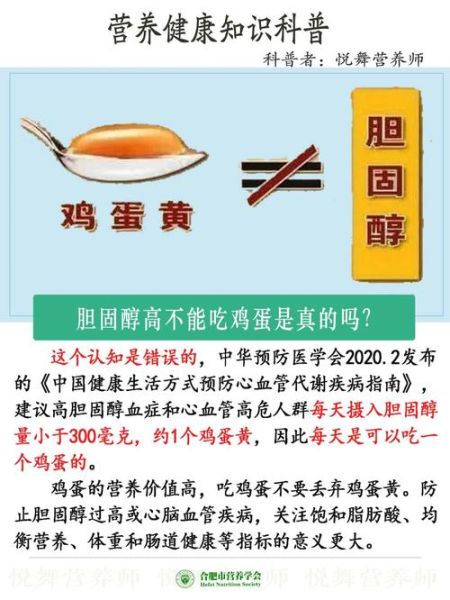 一天吃10个鸡蛋后果_胆固醇会爆表吗-第2张图片-山城妙识