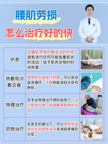 腰肌劳损多久能恢复_腰肌劳损怎么缓解疼痛-第2张图片-山城妙识