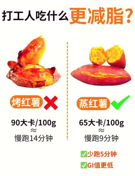 红薯的功效与作用_红薯减肥能吃吗-第1张图片-山城妙识