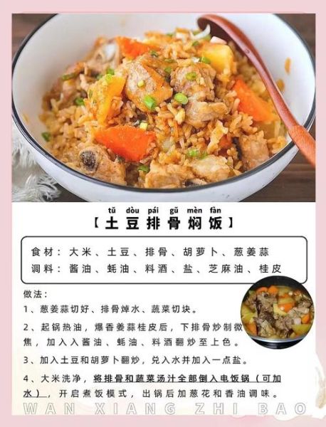 懒人焖饭怎么做_网红焖饭配方-第1张图片-山城妙识 懒人焖饭怎么做_网红焖饭配方-第1张图片-山城妙识