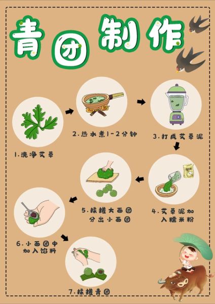 清明粑粑馅料怎么做_清明粑粑馅料配方-第1张图片-山城妙识