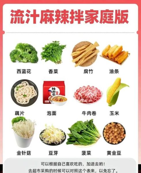 正宗麻辣料怎么调_家庭版麻辣料配方-第3张图片-山城妙识 正宗麻辣料怎么调_家庭版麻辣料配方-第3张图片-山城妙识
