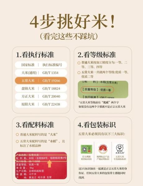 籼米和粳米区别_籼米怎么煮好吃-第2张图片-山城妙识