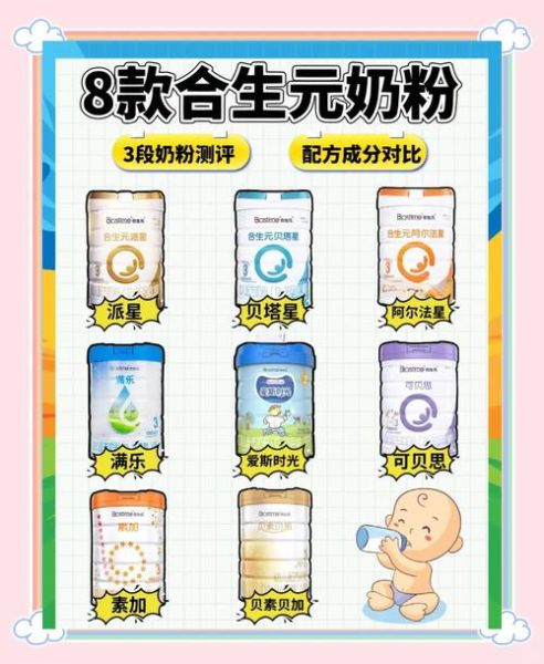 合生元奶粉排名第几_合生元奶粉质量怎么样-第2张图片-山城妙识 合生元奶粉排名第几_合生元奶粉质量怎么样-第2张图片-山城妙识