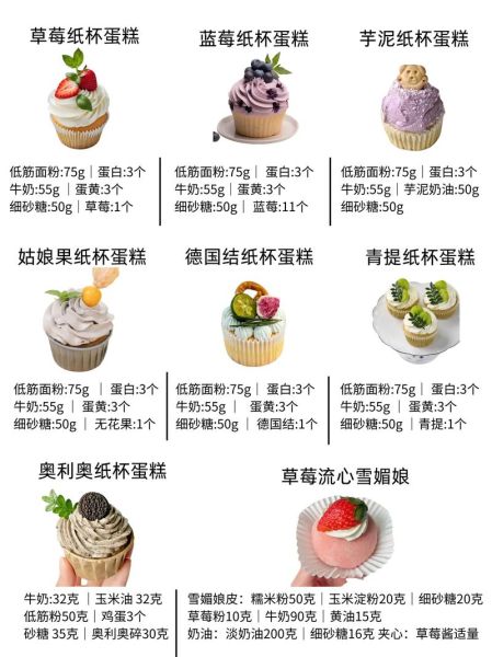 杯子蛋糕店加盟多少钱_杯子蛋糕店加盟哪家好-第3张图片-山城妙识