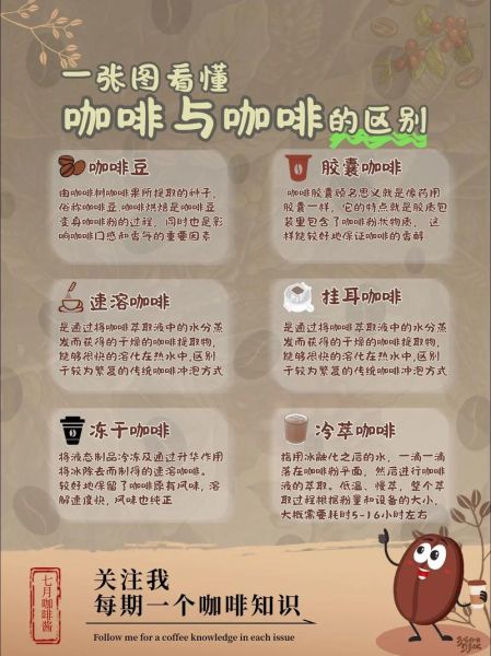 什么样的咖啡才是好咖啡_如何判断一杯好咖啡-第2张图片-山城妙识