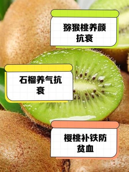 贫血吃什么水果最好_贫血补血水果推荐-第3张图片-山城妙识