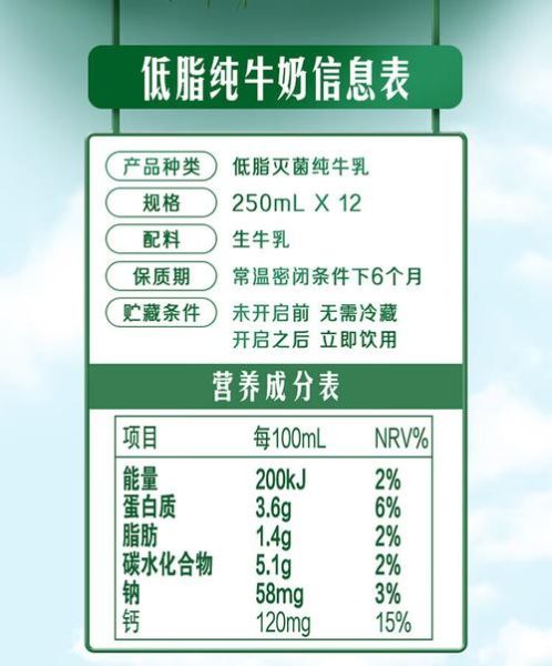 牛奶营养成分表怎么看_牛奶补钙效果好吗-第1张图片-山城妙识 牛奶营养成分表怎么看_牛奶补钙效果好吗-第1张图片-山城妙识
