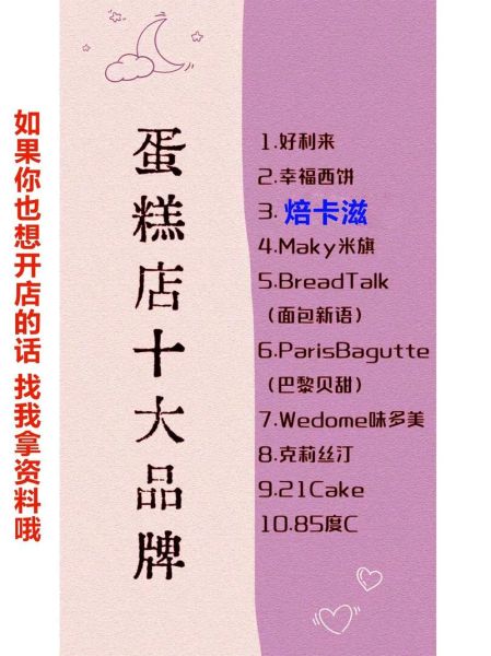 生日蛋糕加盟店哪家好_生日蛋糕加盟十大品牌排行榜-第2张图片-山城妙识