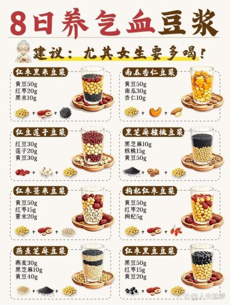 喝豆浆可以减肥吗_豆浆减肥的正确方法-第3张图片-山城妙识