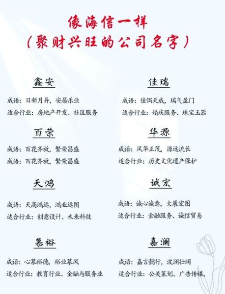 公司起名字大全免费_如何起一个好听又聚财的公司名-第1张图片-山城妙识