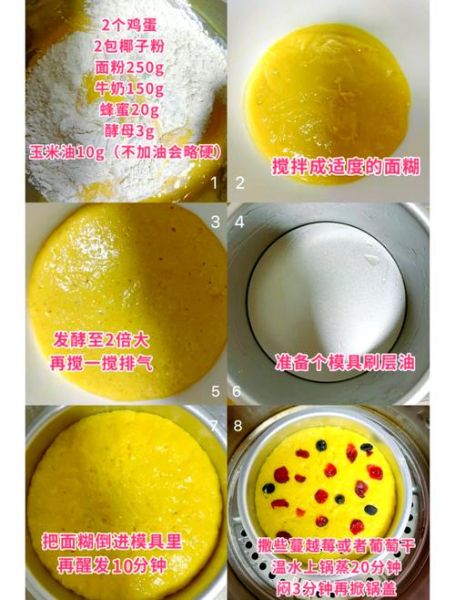 家庭自制发糕怎么做_发糕蓬松不塌陷的秘诀-第1张图片-山城妙识