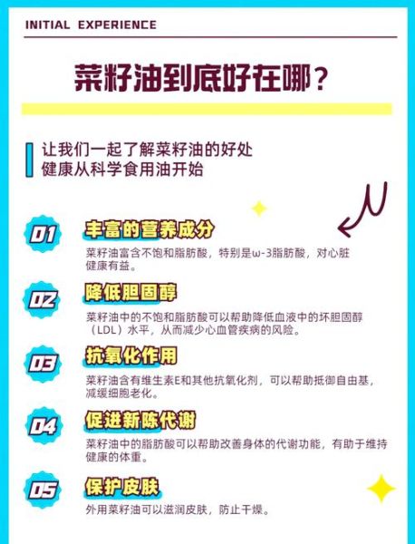 菜籽油的功效与禁忌_适合哪些人群-第1张图片-山城妙识