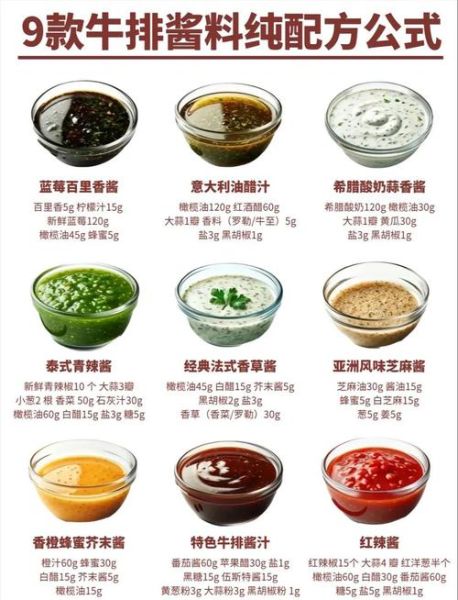 牛肉酱怎么做_牛肉酱配料有哪些-第1张图片-山城妙识