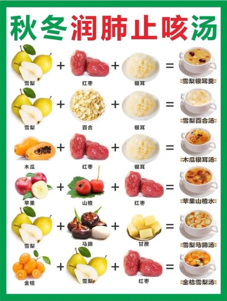 养生药膳食谱有哪些_适合四季的养生药膳怎么做-第2张图片-山城妙识 养生药膳食谱有哪些_适合四季的养生药膳怎么做-第2张图片-山城妙识