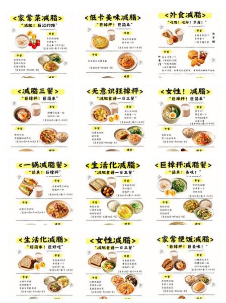 21天减肥食谱怎么吃_21天减肥食谱有用吗-第1张图片-山城妙识 21天减肥食谱怎么吃_21天减肥食谱有用吗-第1张图片-山城妙识