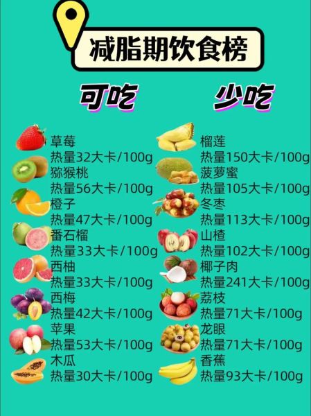 晚上吃什么食物可以减肥_晚上减肥吃什么不饿-第1张图片-山城妙识 晚上吃什么食物可以减肥_晚上减肥吃什么不饿-第1张图片-山城妙识