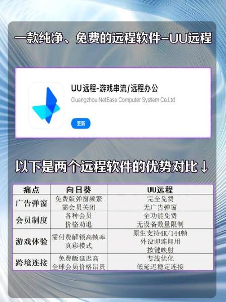 向日葵app下载汅api免费_如何安全获取-第1张图片-山城妙识 向日葵app下载汅api免费_如何安全获取-第1张图片-山城妙识
