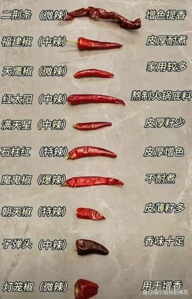 尖椒辣吗_尖椒辣度排行-第2张图片-山城妙识