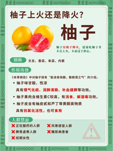 柚子降火吗_柚子皮能吃吗-第1张图片-山城妙识