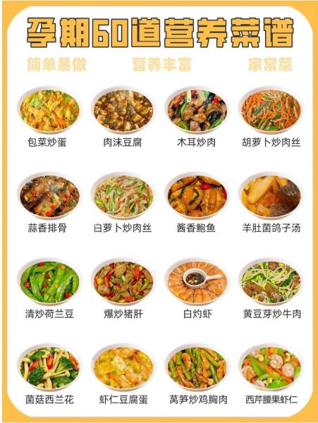 孕妇家常菜有哪些_孕期30种营养菜做法-第3张图片-山城妙识 孕妇家常菜有哪些_孕期30种营养菜做法-第3张图片-山城妙识