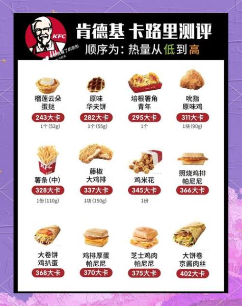 kfc热量表怎么看_哪些单品热量最低-第1张图片-山城妙识 kfc热量表怎么看_哪些单品热量最低-第1张图片-山城妙识