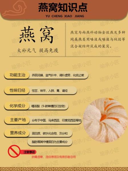 燕窝的功效有哪些_孕妇吃燕窝有什么好处-第1张图片-山城妙识