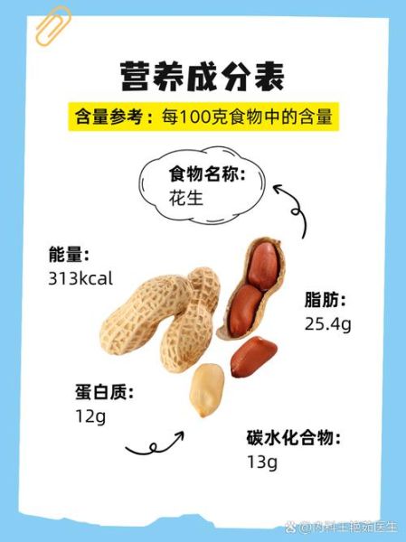 几粒花生等于一碗米饭_减肥能吃花生吗-第1张图片-山城妙识