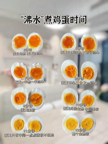 炖蛋为什么炖了跟水一样_炖蛋不成型的原因-第1张图片-山城妙识