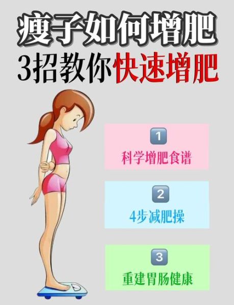 增肥食谱大全_如何科学增重-第2张图片-山城妙识 增肥食谱大全_如何科学增重-第2张图片-山城妙识