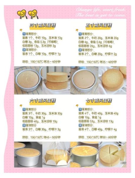 8寸戚风蛋糕最佳配方_8寸戚风蛋糕怎么做不塌陷-第2张图片-山城妙识