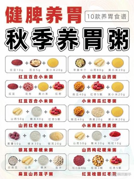 养胃最好的方法_胃不好吃什么养胃-第1张图片-山城妙识 养胃最好的方法_胃不好吃什么养胃-第1张图片-山城妙识