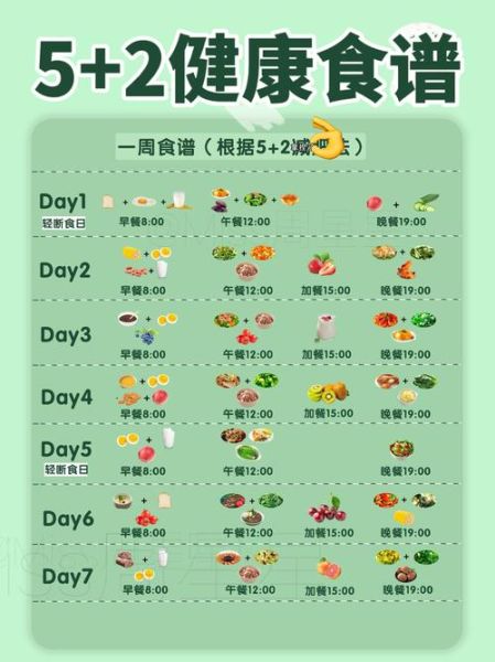 为什么禁食16小时可以减肥_间歇性禁食原理-第2张图片-山城妙识 为什么禁食16小时可以减肥_间歇性禁食原理-第2张图片-山城妙识