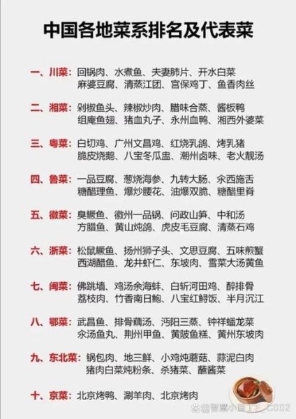 中国美食有哪些特色_如何品尝地道中餐-第1张图片-山城妙识 中国美食有哪些特色_如何品尝地道中餐-第1张图片-山城妙识