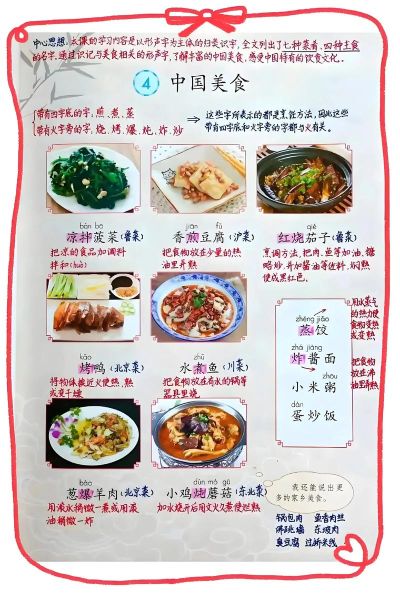 中国美食有哪些特色_如何品尝地道中餐-第2张图片-山城妙识 中国美食有哪些特色_如何品尝地道中餐-第2张图片-山城妙识