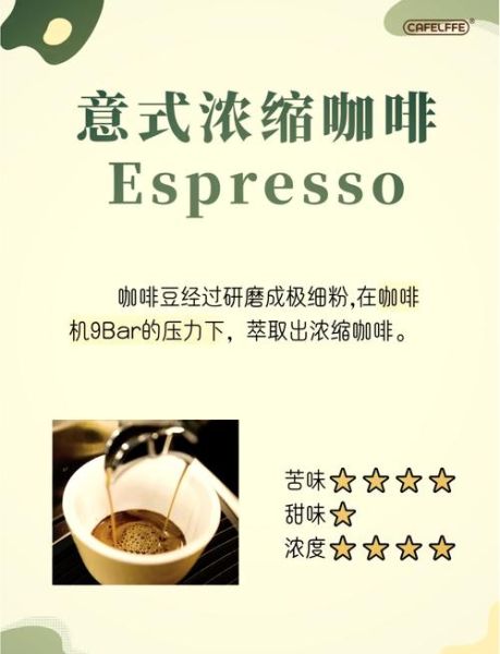 馥芮白和拿铁的区别_哪个更好喝-第2张图片-山城妙识