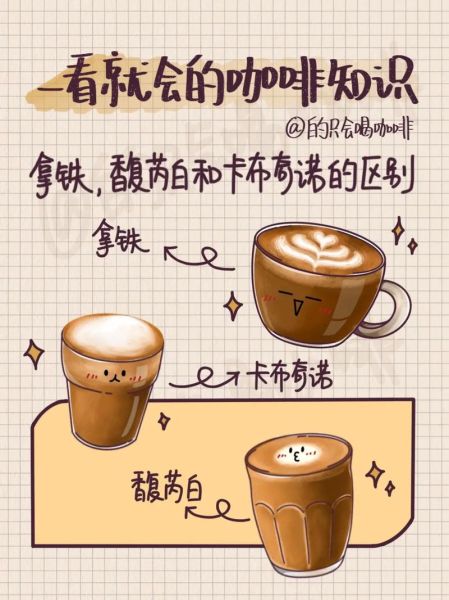 馥芮白和拿铁的区别_哪个更好喝-第3张图片-山城妙识