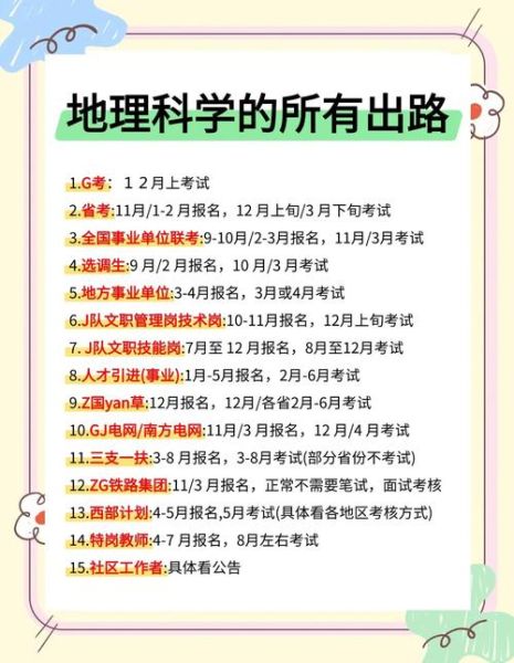 地理科学专业就业前景怎么样_地理科学就业方向有哪些-第1张图片-山城妙识 地理科学专业就业前景怎么样_地理科学就业方向有哪些-第1张图片-山城妙识