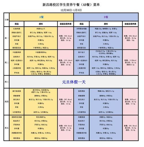 学校食堂菜谱有哪些_学生午餐吃什么好-第2张图片-山城妙识 学校食堂菜谱有哪些_学生午餐吃什么好-第2张图片-山城妙识
