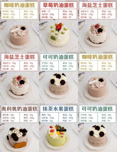 新手在家怎么做蛋糕_需要哪些材料-第1张图片-山城妙识