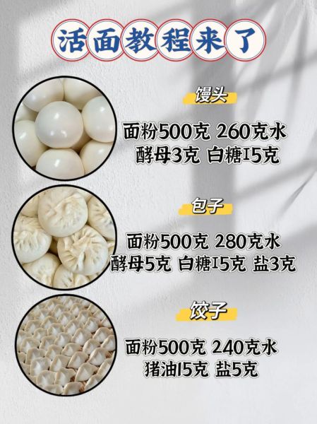 学做花色面点用什么面粉_怎么调出天然色-第1张图片-山城妙识 学做花色面点用什么面粉_怎么调出天然色-第1张图片-山城妙识