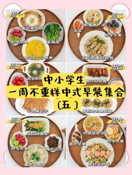 小学生早餐食谱大全_怎么做视频-第1张图片-山城妙识