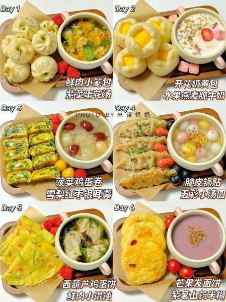 小学生早餐食谱大全_怎么做视频-第3张图片-山城妙识