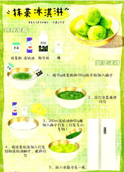 家庭自制冰激凌怎么做_家庭自制冰激凌需要什么材料-第3张图片-山城妙识